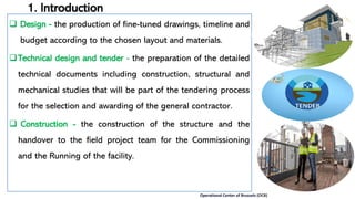 Lecture 2 Hospital Architecture course.pdf