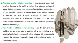 Lecture 2 Hospital Architecture course.pdf