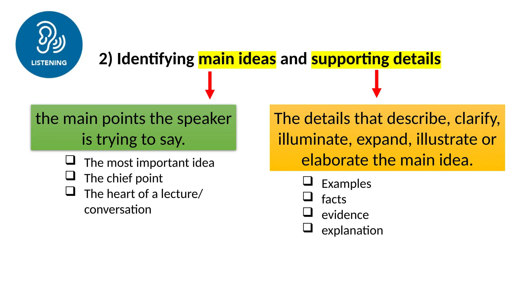 GEEc1052 Effective Communication in English | PPT