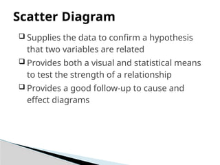 Acceptance Sampling Reliability Design of Experiments.pptx