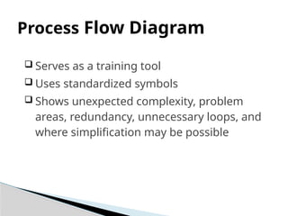 Acceptance Sampling Reliability Design of Experiments.pptx