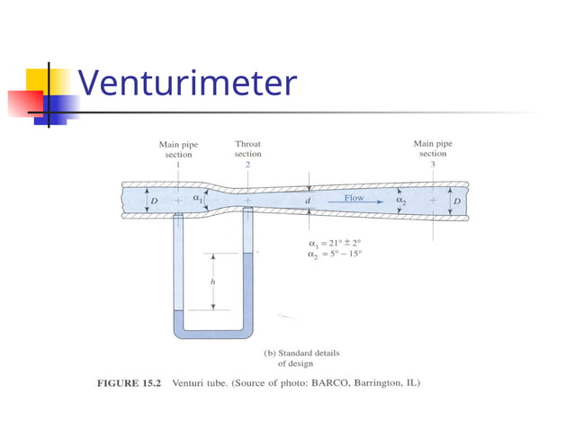 Lecture#2 for fluid mechanics -1 introduction.ppt