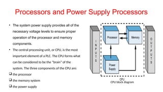 lecture2 of programmable logic controller.pptx