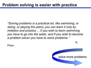 Polya's Four Step Problem Solving Math in Modern World.ppt