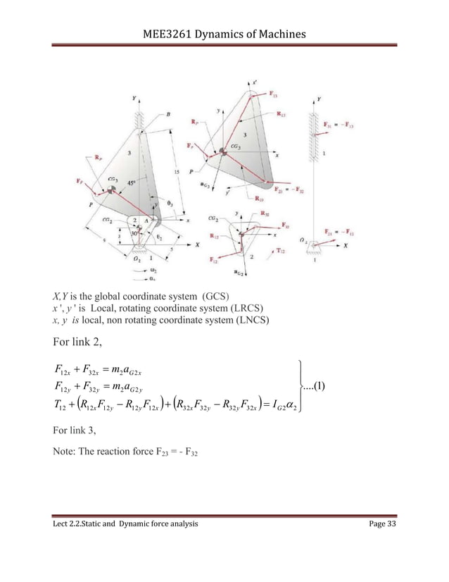 Lecture 2.2 Static and Dynamic Force Analysis.pdf