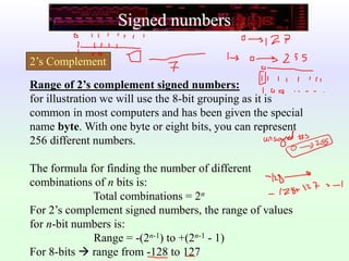 Digital logic design of 2nd Lecture 2.pdf