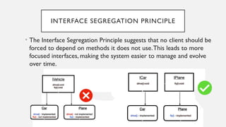 Applied Programming and Design PrinciplesLecture 2.pptx