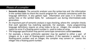 Lecture 2.1 - Phase of a Commmmpiler.pdf