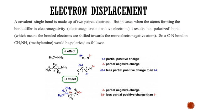 Inductive And Electromeric Effects In Organic Chemistry Ppt