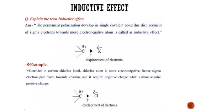 Inductive and Electromeric Effects in Organic Chemistry | PPT