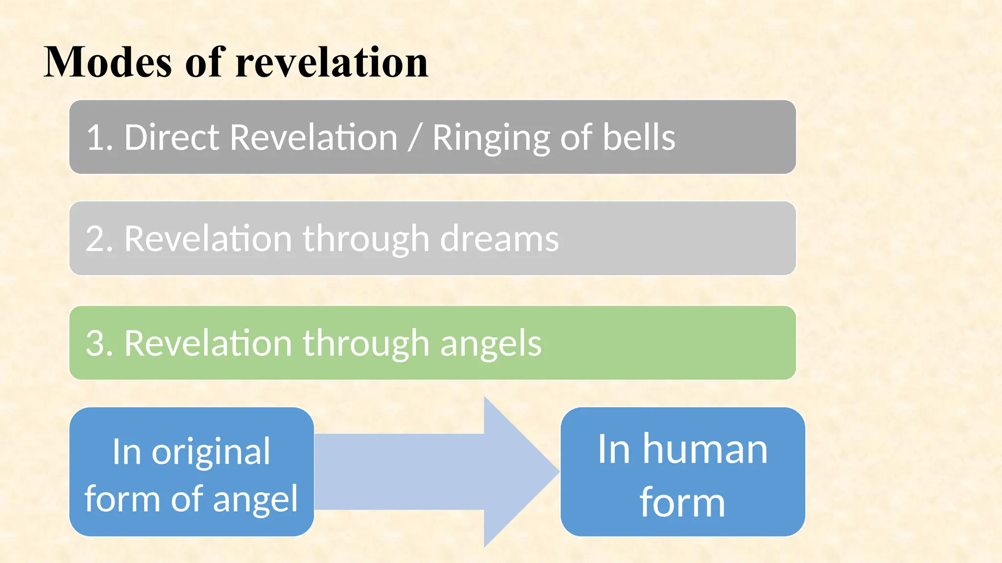 Lecture 2.pptxLecture 2.pptxLecture 2.pptxLecture 2.pptx