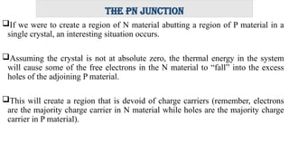 ELECTRONICS _SEMICONDUCTORS , PN JUNCTION DIODE | PPTX