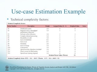 System analysis and design project management .ppt