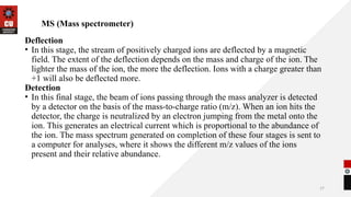 Chromatography techniques using in chemistry | PPT