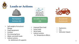 actions and combinations-design of concrete structures | PDF