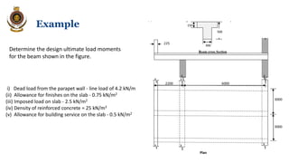 actions and combinations-design of concrete structures | PDF