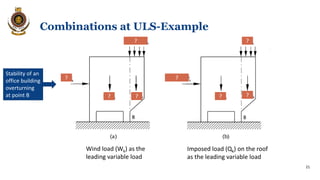 actions and combinations-design of concrete structures | PDF