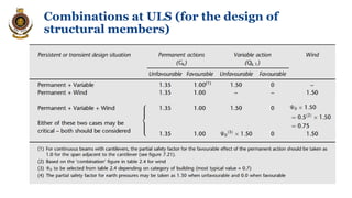 actions and combinations-design of concrete structures | PDF