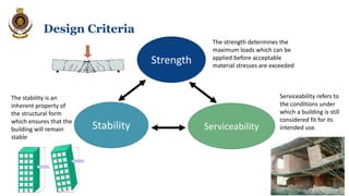 actions and combinations-design of concrete structures | PDF