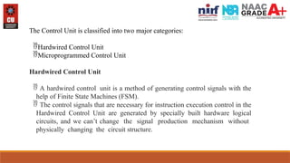 Lecture 2.1.1 (Design of control unit-Hardwired control unit).pptx