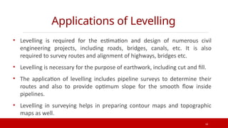 Introduction to Land Surveying in Civil Engineering | PPTX