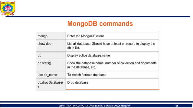 Lecture 2 Difference between NoSQL and SQL.ppt