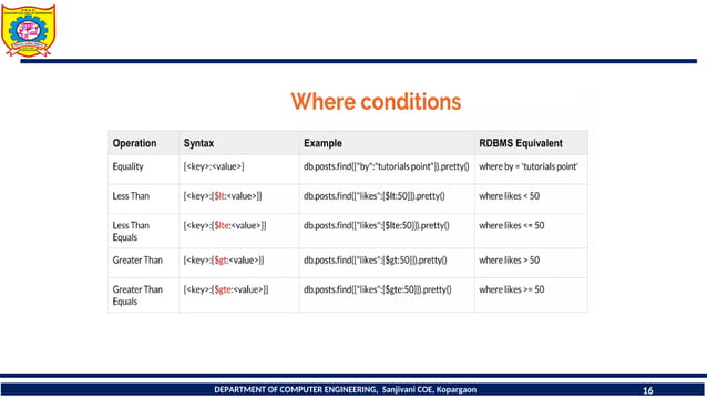 Lecture 2 Difference between NoSQL and SQL.ppt