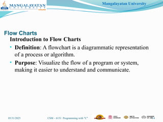 C Programming Language (Features and Components) | PPT