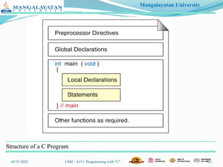 C Programming Language (Features and Components) | PPT