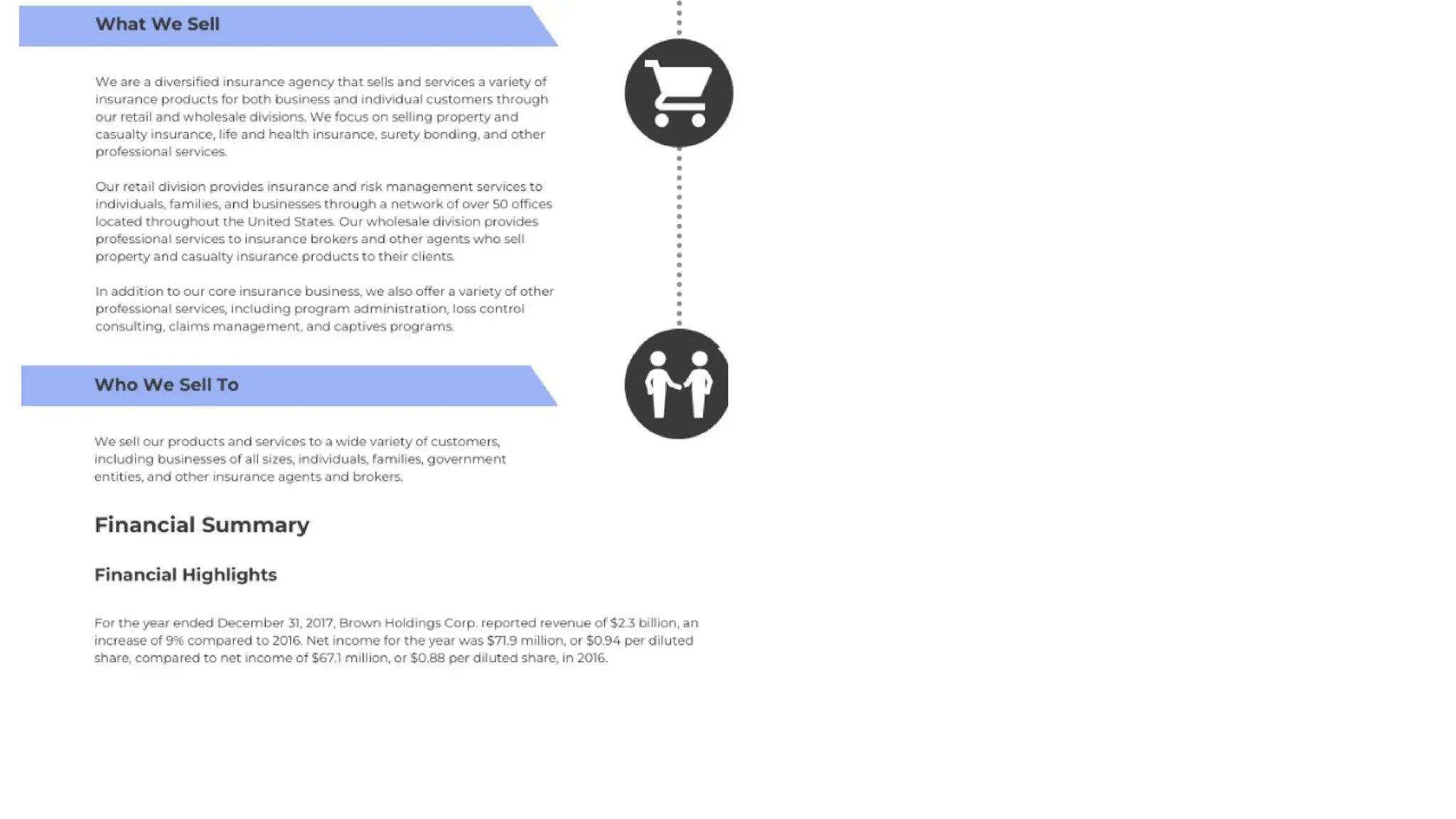 Summarizing Easy Steps with Examples here | PPTX