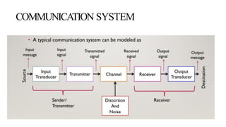 Lecture 2 principles of communication systems.pdf