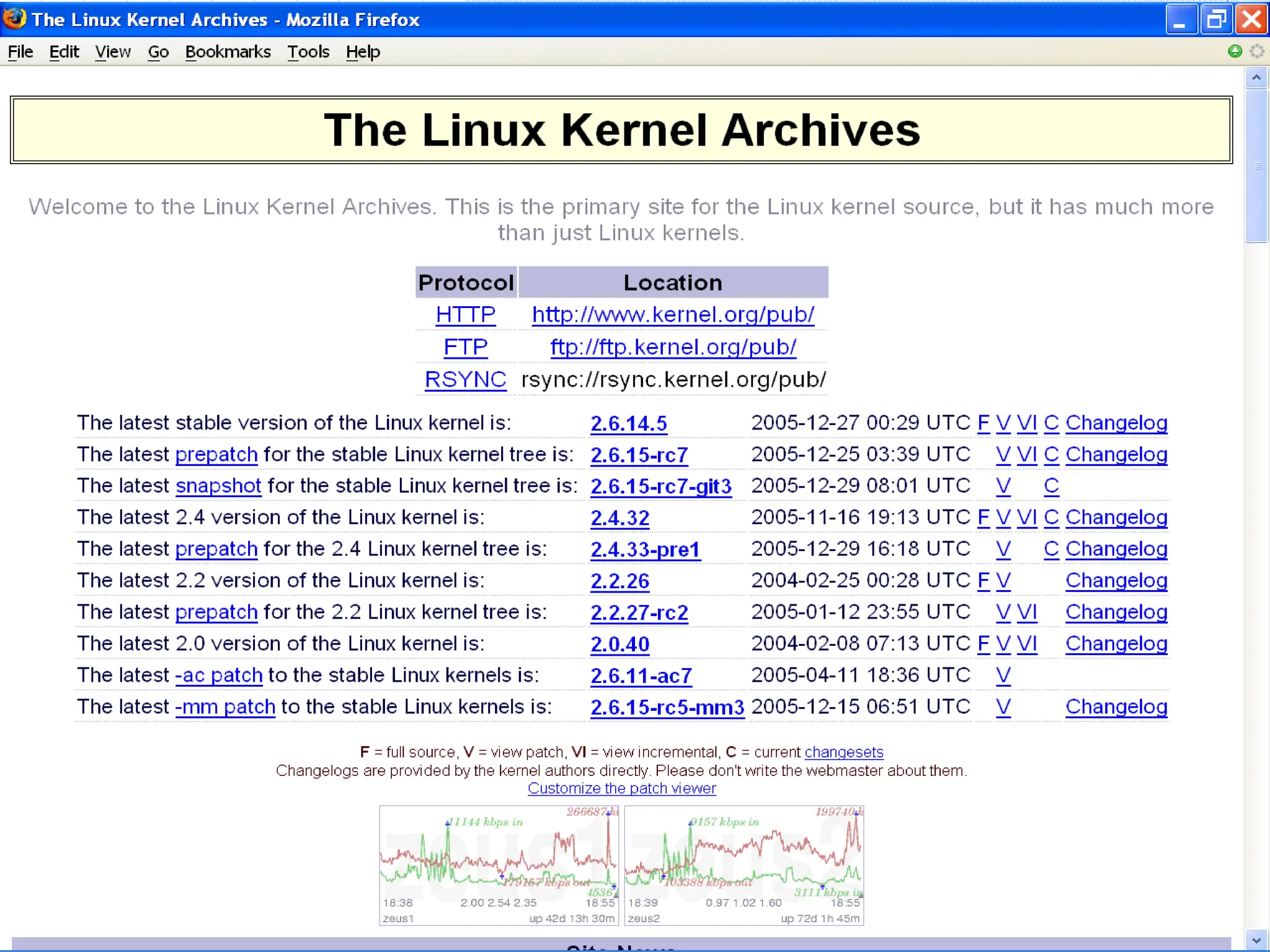 Operating-Systems-Network-System-Lecture 2.pdf