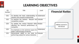 Lecture 2.8 Financial Ratios for business.pptx