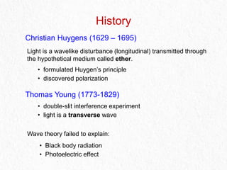 theory of light and history of theories.pdf