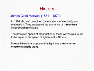 theory of light and history of theories.pdf