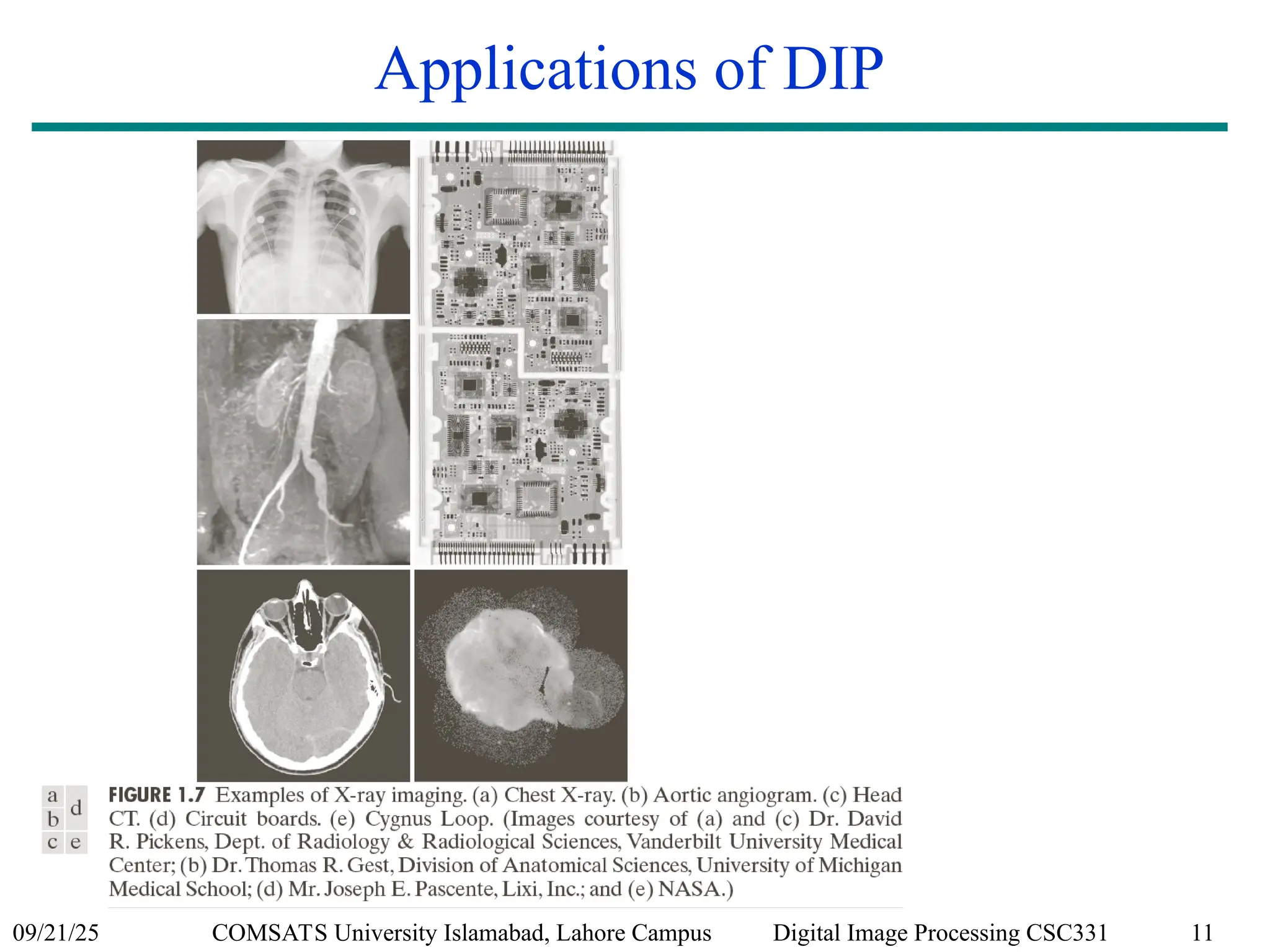 Applications of Digital Image Processing.ppt