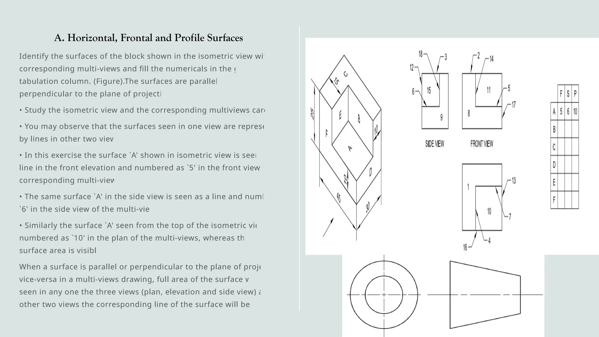 Lecture 2 ENG DRAWING MECHANICAL ENGINEERING | PPTX