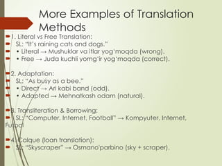 Lecture 2. Types_and_Methods_of_Translation.pptx