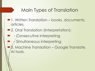 Lecture 2. Types_and_Methods_of_Translation.pptx