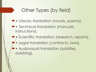 Lecture 2. Types_and_Methods_of_Translation.pptx
