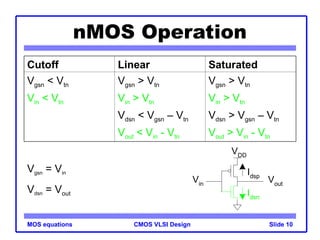 lecture2-CMOS VLSI design is broken into two steps: circuit block ...
