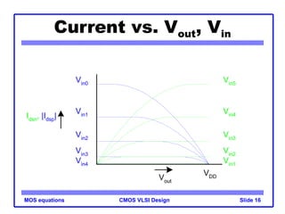 lecture2-CMOS VLSI design is broken into two steps: circuit block ...