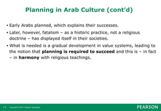 contemporary management in global training | PPT