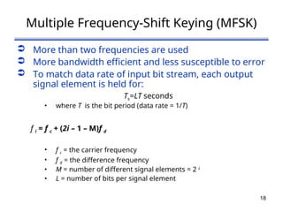 Telecommunication system introduction to wireless communication | PPT