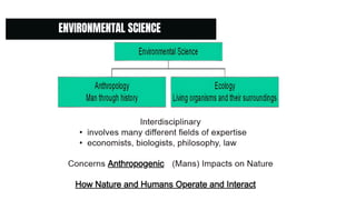 Lecture 2 RESEARCH DESIGN & METHODOLOGY FOR ENVIRONMENTAL SCIENCES | PDF