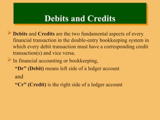 ch# Basic of Accounting and their Equation | PPT