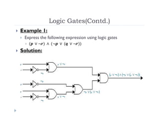 DiscreteMathsPropositionalEquivalencesTautologyContradiction | PDF