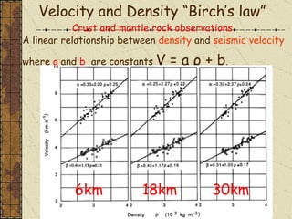 ÖNCEL AKADEMİ: INTRODUCTION TO GEOPHYSICS | PPT