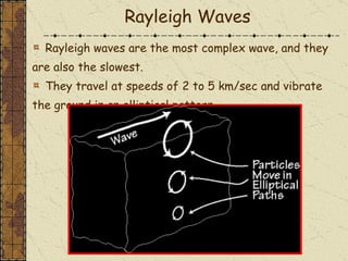 ÖNCEL AKADEMİ: INTRODUCTION TO GEOPHYSICS | PPT | Physics | Science