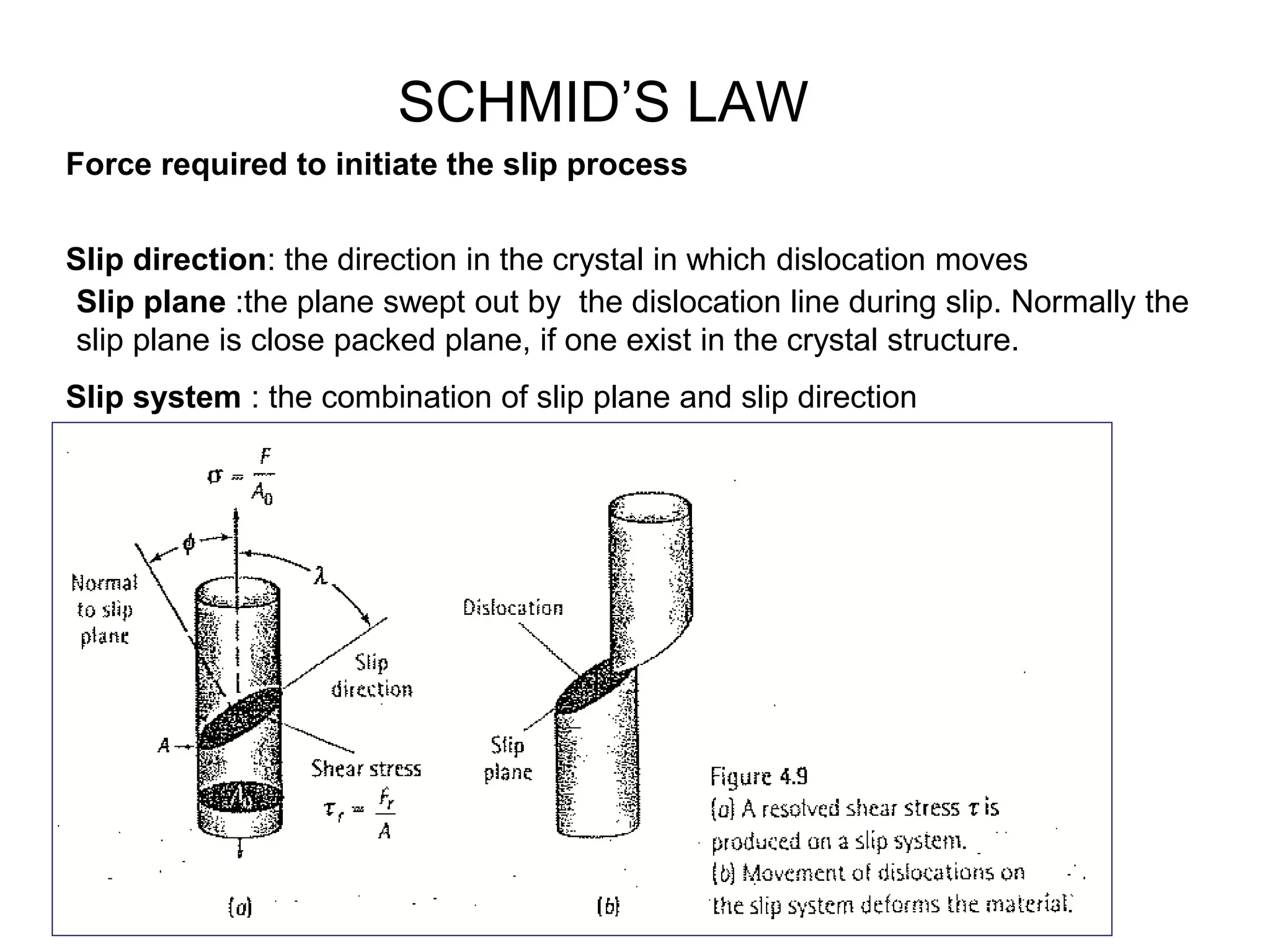 lecture2-3 Imperfections in Solids.ppt